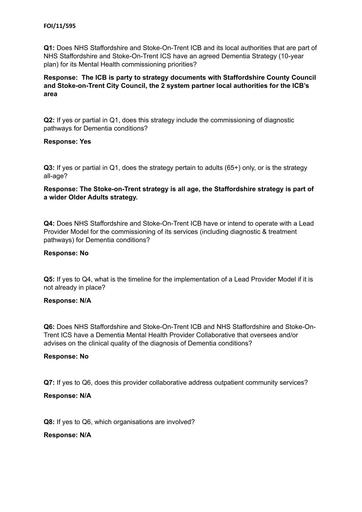 Documents – Staffordshire and Stoke-on-Trent, Integrated Care Board